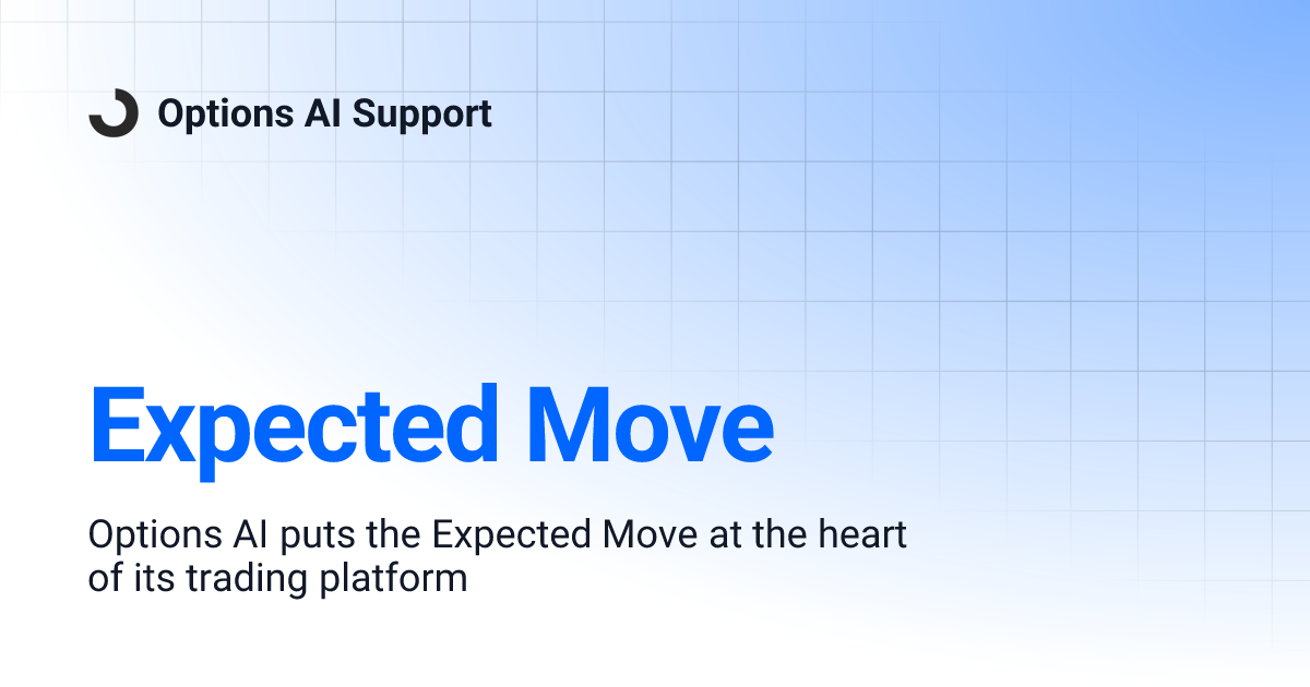 Expected Move | Options AI Support